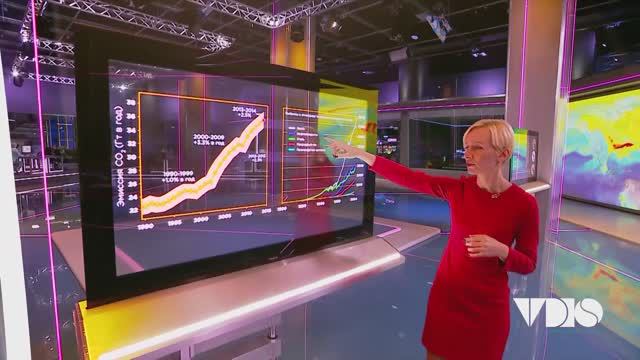 TDS и Life News - шоурил Technical Design Support