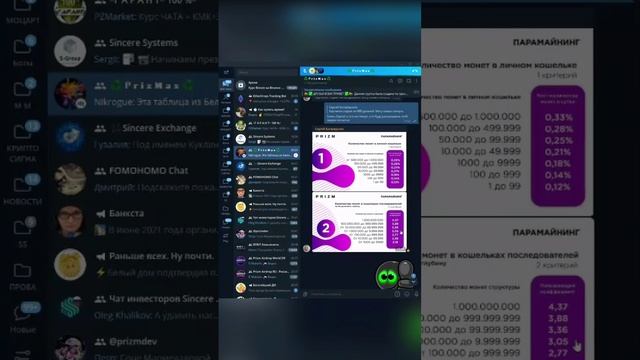 #PRIZM Полезная информация о #Призм. #Ответы на часто задаваемые #вопросы. Запись чата 21.01.2022.