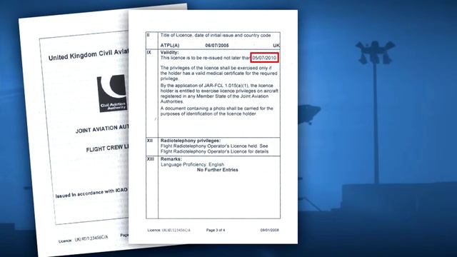ATPL Training   Air Law #15 Personnel Licencing General Requirements