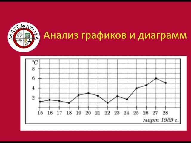 Чтение графиков и диаграмм.
