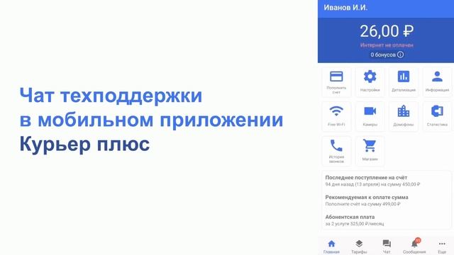 Техподдержка Курьер плюс. Для вас 24/7