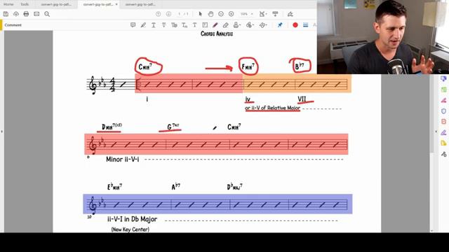 Единственные джазовые стандарты, которые вы должны знать / The ONLY Jazz Standards You Need to Know