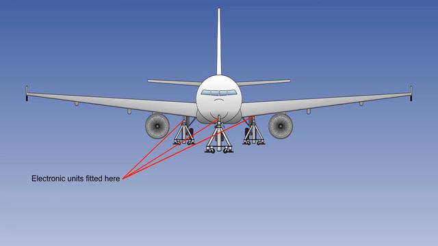 06  ATPL Training   Mass & Balance #06 Definitions & Terminology   Airplane Weighing