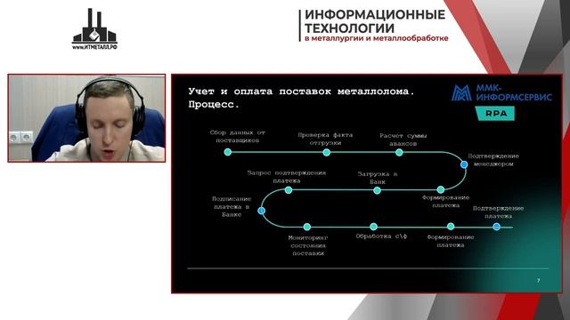 Красильников Сергей Сергеевич ИТ Металл 2021.mp4