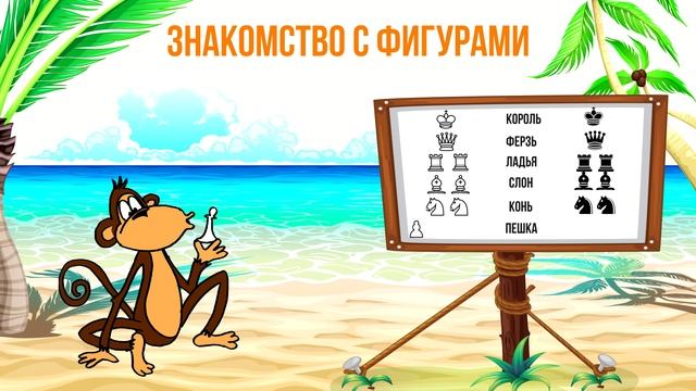 Знакомство с шахматными фигурами.