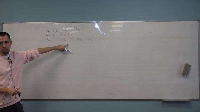 TFTDS  Семинар 7  CASPaxos