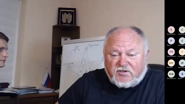 Вопросы- ответ: проблемы при активизации экрана и изображения на нем