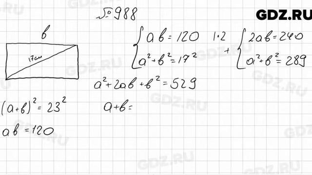 № 988 - Алгебра 9 класс Мерзляк