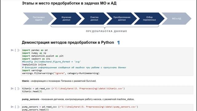 Обзор методов предобработки данных. Введение.