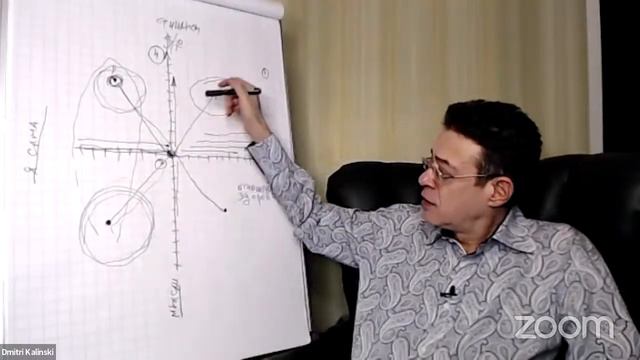 Успешный мужчина , Счастливая женщина