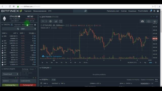 Глава 1. Урок 2 - Биржа Bitfinex.mp4