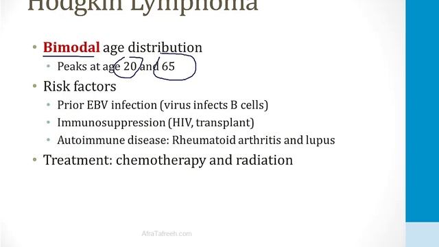 Гематология USMLE - 3. Лейкоциты - 3.Лимфома Ходжкина