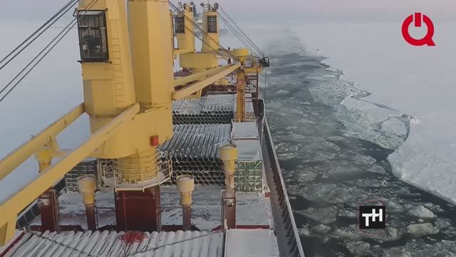 Кадровое обеспечение инвестпроектов