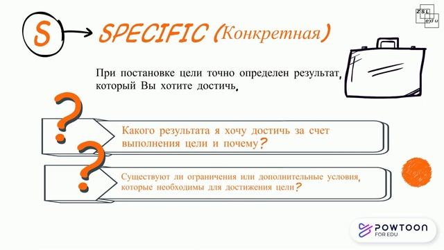 Как поставить цели? методика SMART