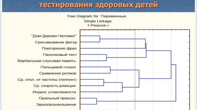 Детский церебральный паралич.mp4