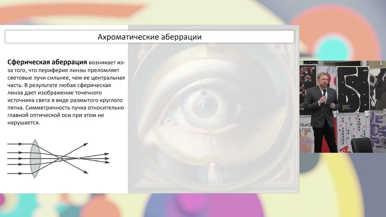 Как видит мир человек с аберрациями оптической системы | Искусство Видеть 2023