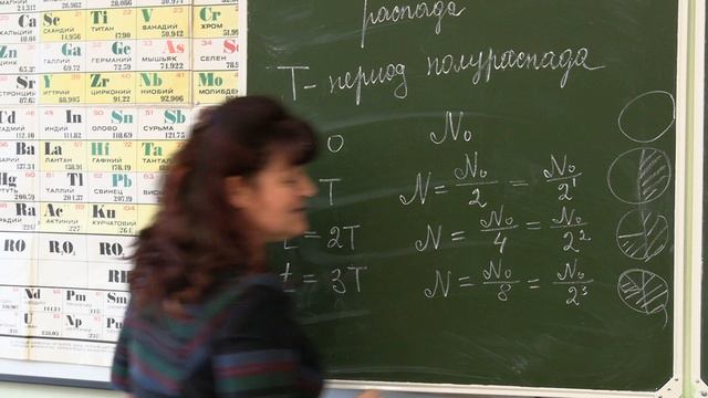 Физика 9 класс.Закон радиоактивного распада