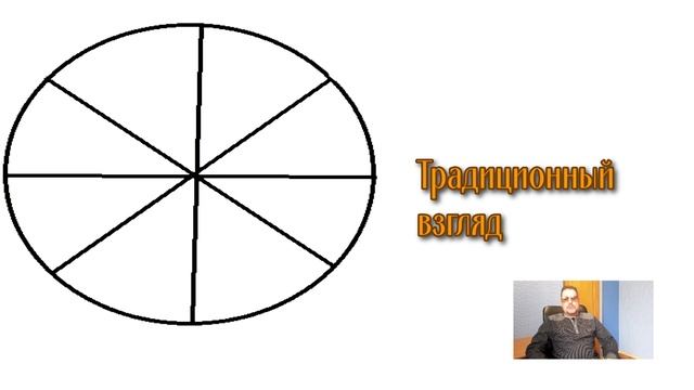 Что такое секта?