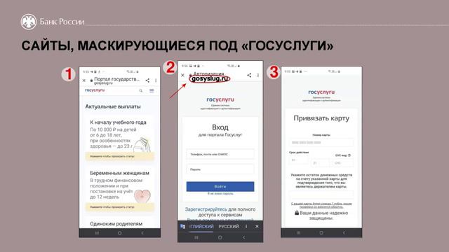 Противодействие мошенничеству с использованием методов социальной инженерии