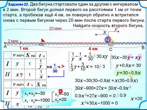 9 класс. Два бегуна. Разные способы решения