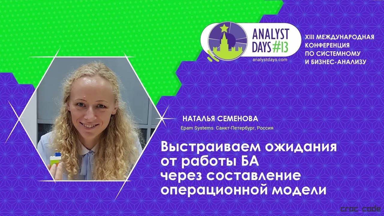 Выстраиваем ожидания от работы БА через составление операционной модели