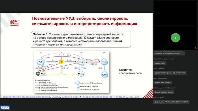Вебинар "Интерактивные учебные материалы 1:СУрок как средство формирования у обучающихся УУД"