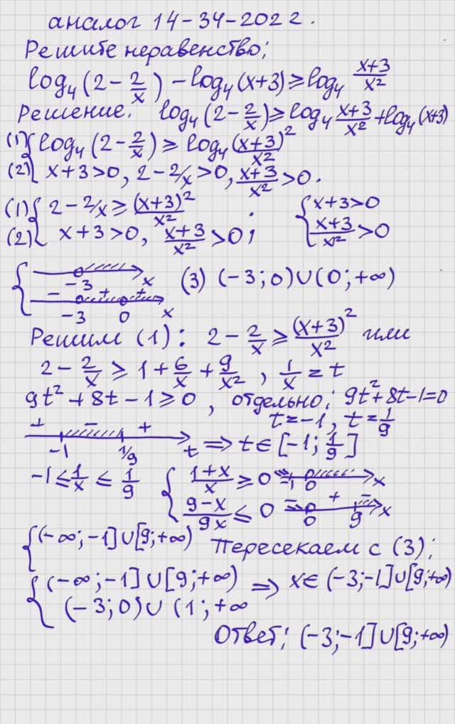 Егэ, математика, профиль, аналог 14-34-2022