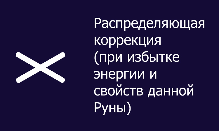 Gebo (распределяющая коррекция)