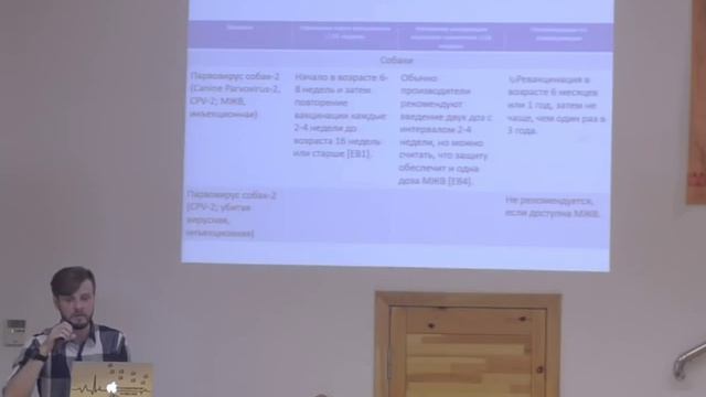 Парвовирусный энтерит. Почему не работают вакцины (лекция)
