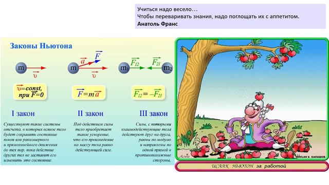 Законы Ньютона