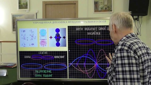 Брак на небе - суицидальное поведение ребенка.