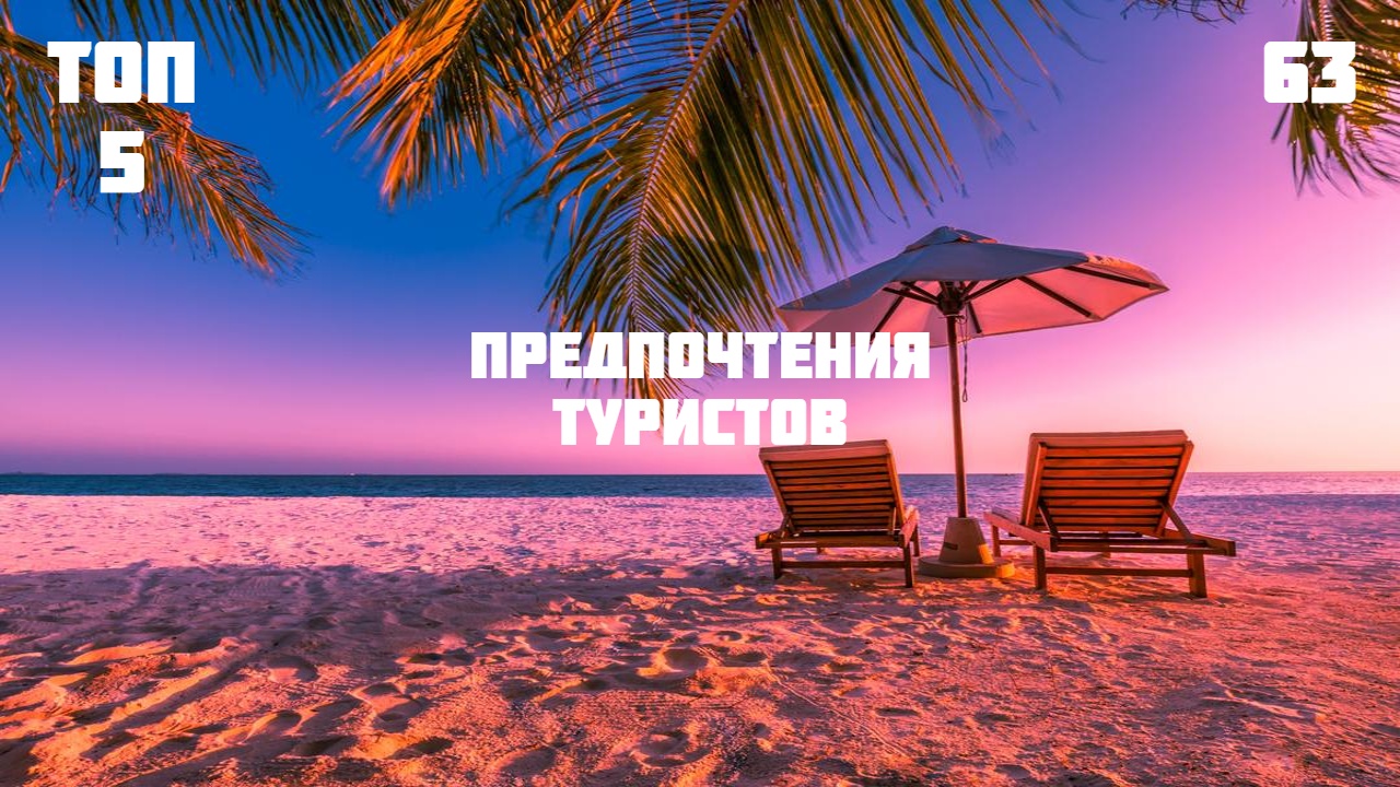 ? [ТОП-5] вещей в 2022 году, которые хочет сделать каждый путешественник