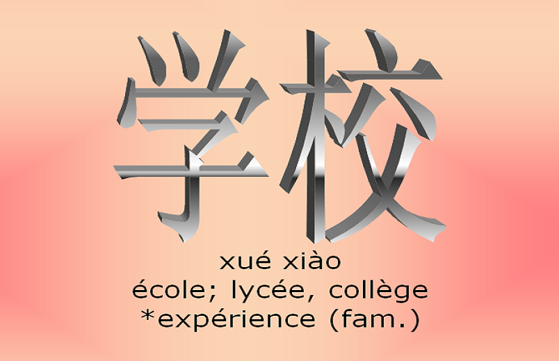 КИТАЙСКИЙ А1 (HSK 1 VOCAB QUIZ #8)