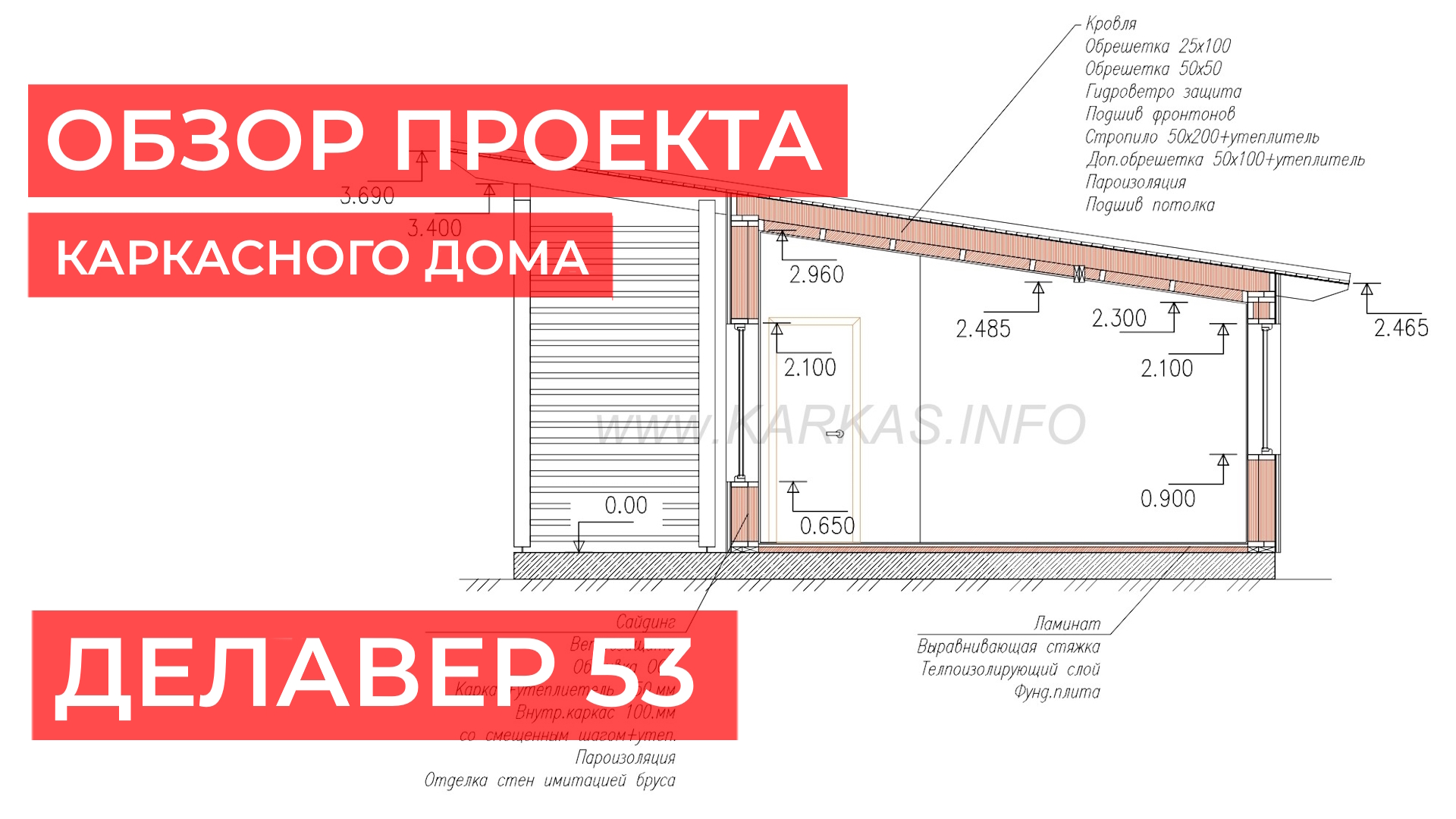 Краткий обзор проекта Каркасного Дома Делавер 53