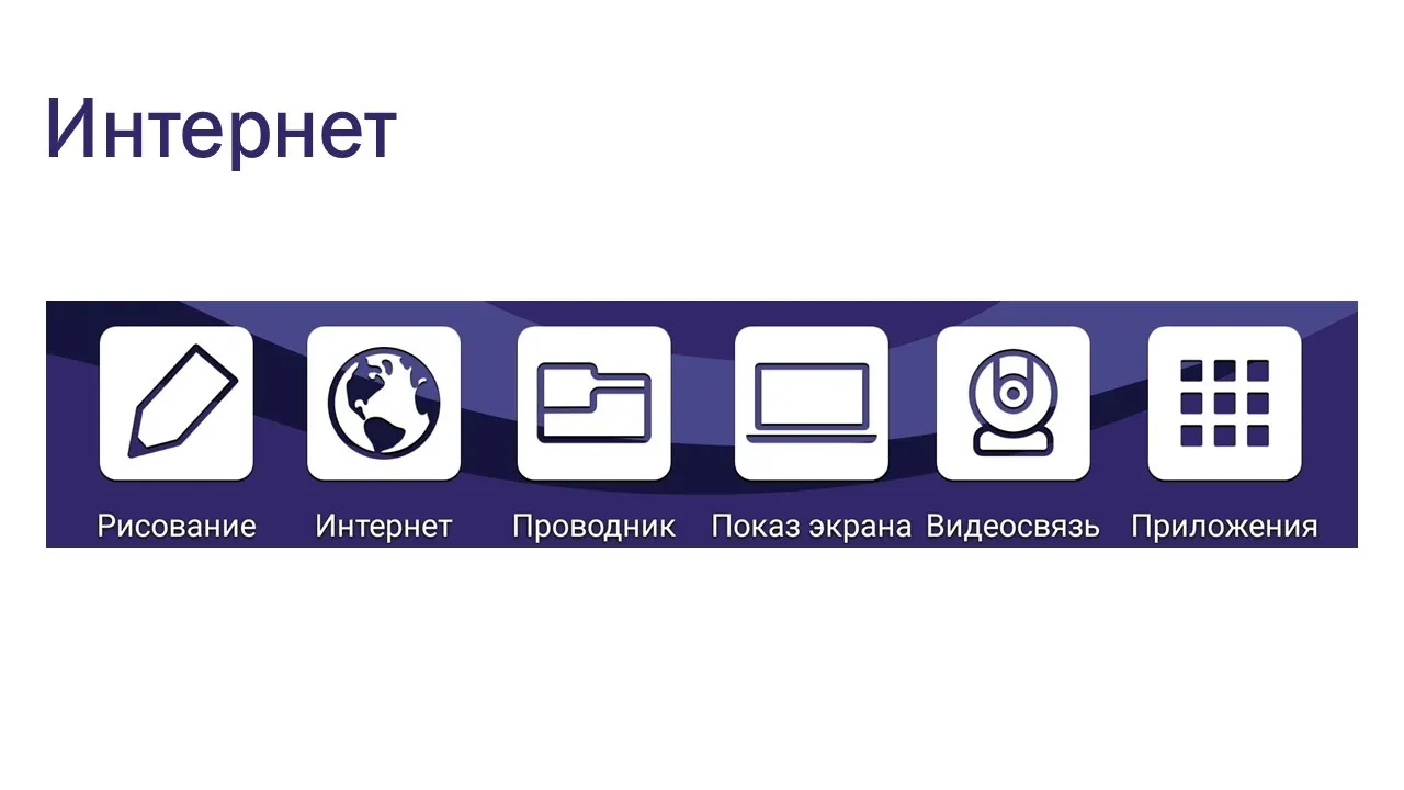 Интернет. Панель TeachTouch 7.0