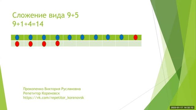 Приемы сложения 1 класс