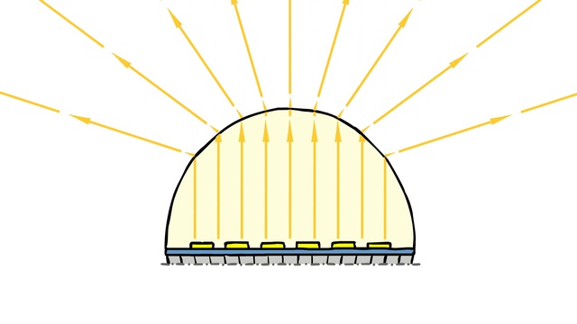 Анимационный ролик презентация новых LED-ламп от Energenie (персонажная мультипликация) 