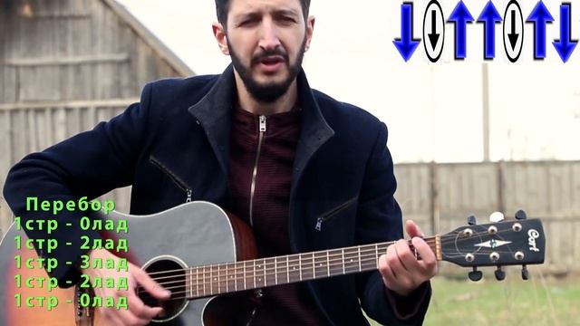 ВОТ ИДЕТ КАРАВАН - КАРАВАНЩИК АЛИ ( обучающая песня на гитаре )