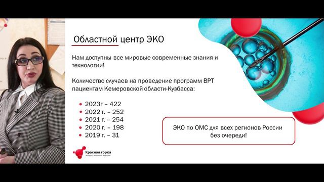 КРАСНАЯ ГОРКА 28 апреля 2023 Вялова Ксения