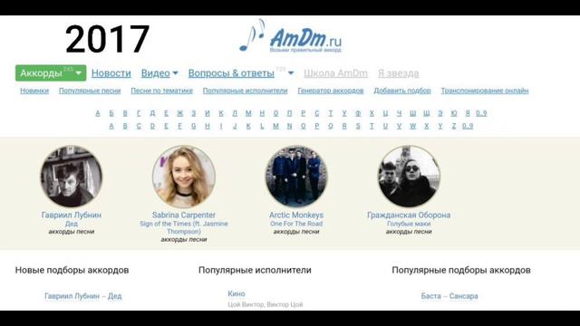 История сайта AmDm. Как менялся сайт. 2003-2024