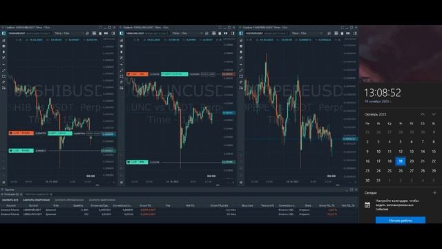 Торговая неделя с 16 по 22.10.2023