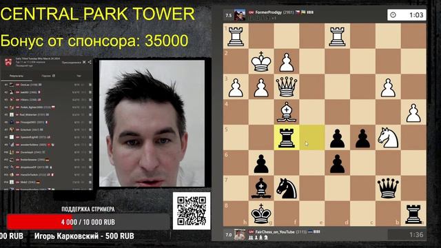 Андрейкин - Волжский гамбит