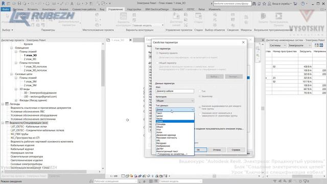 11 Ключевая спецификация кабеля