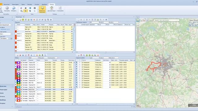 5. Анализ плана