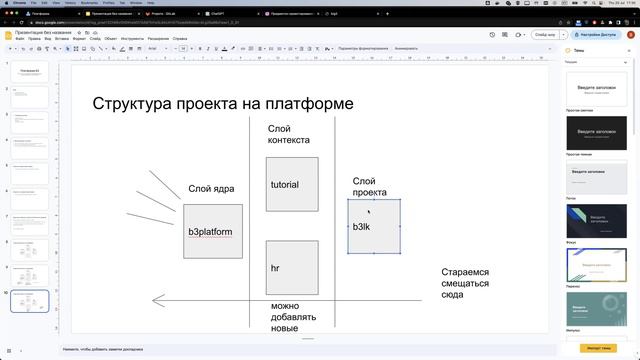 Аналитик PRO, ARCHIVE. Урок 4. Предметно-ориентированное проектирование на платформе