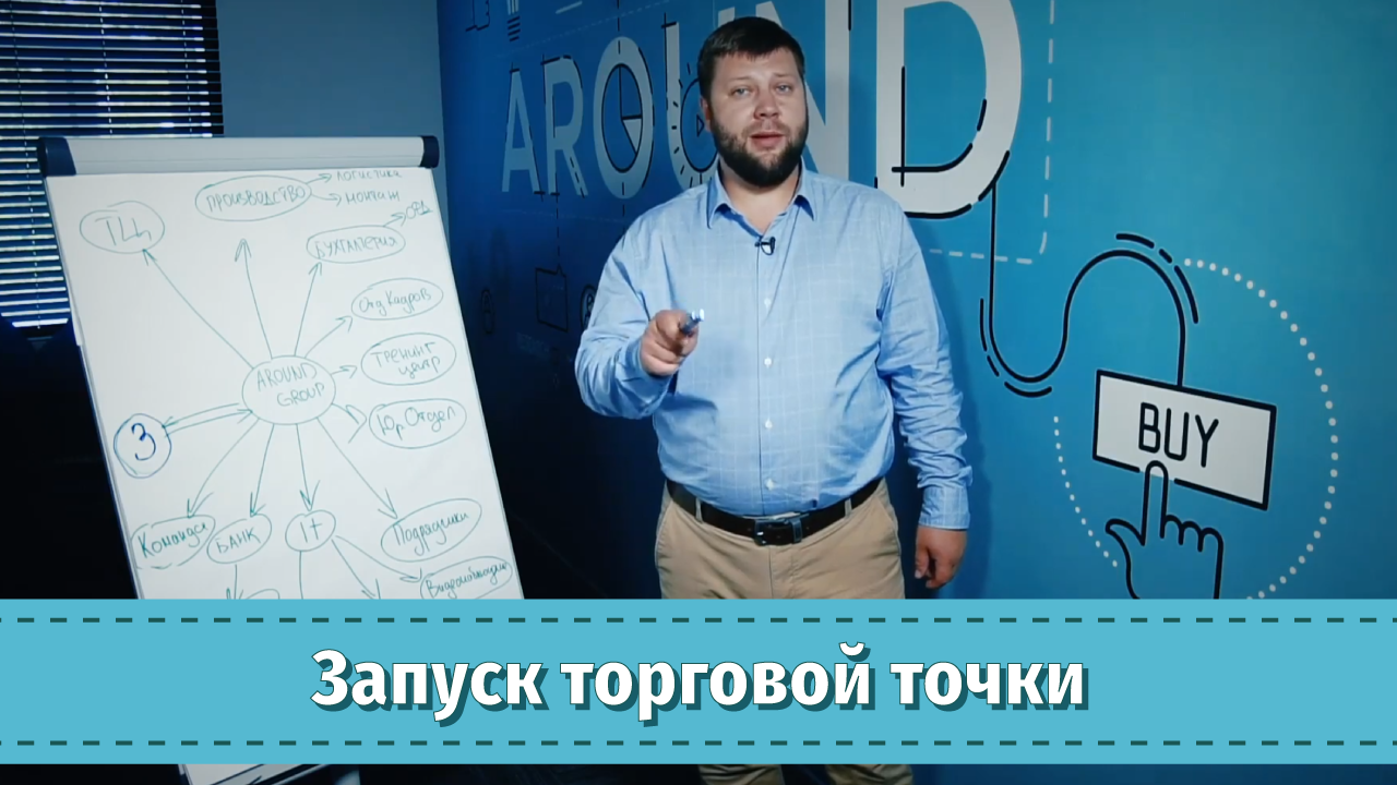 Запуск торговой точки за 2 недели. Pop-up store c Around