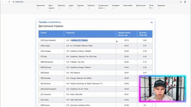 СХЕМА ЗАРАБОТКА В ИНТЕРНЕТЕ ПОНЯТНО ДАЖЕ ШКОЛЬНИКУ