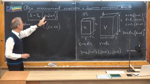Урок 101 (осн). Связь коэффициентов линейного и объемного расширения