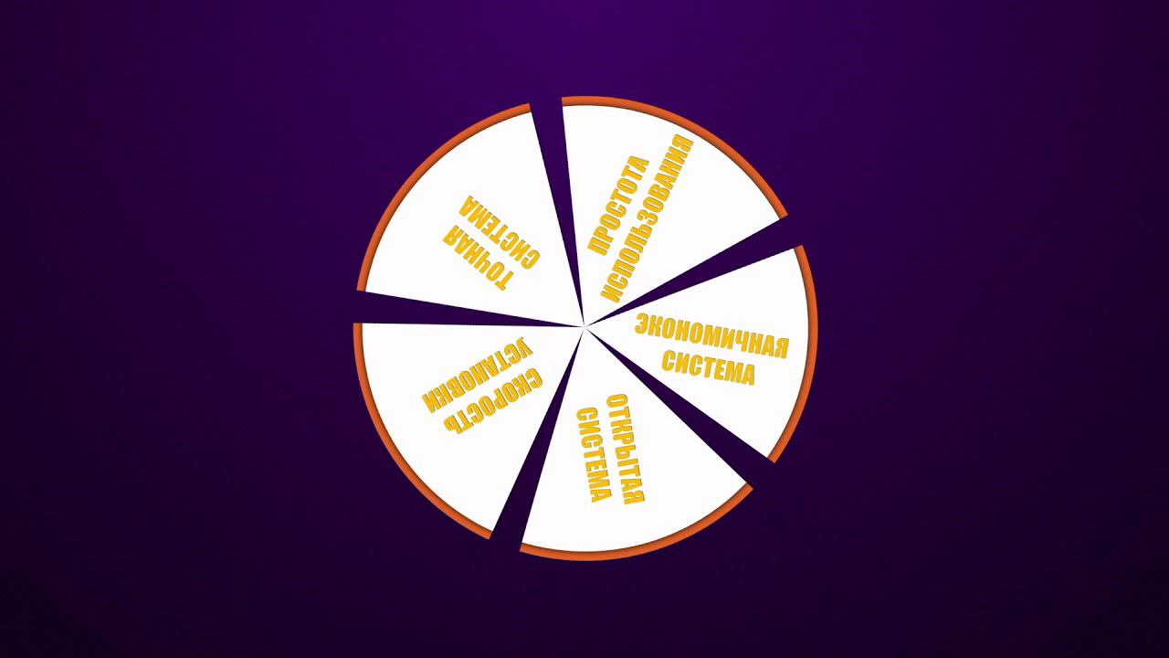 Simple Guide Plus. Мастер-класс по планированию хирургических шаблонов.