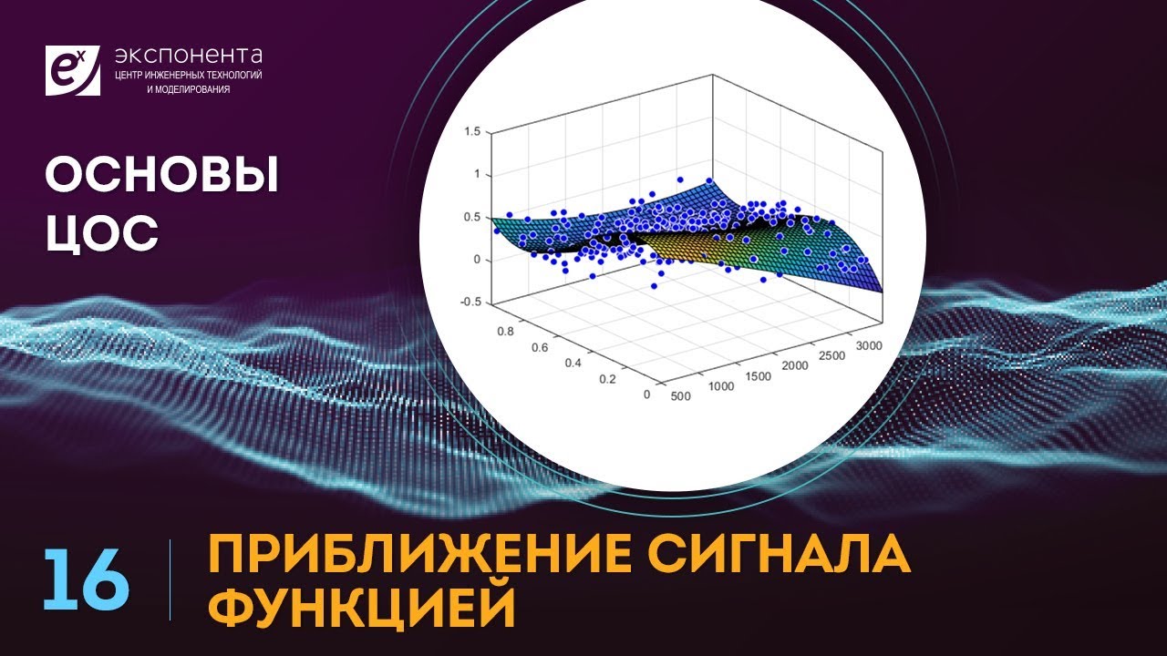 Основы ЦОС: 16. Приближение сигнала функцией